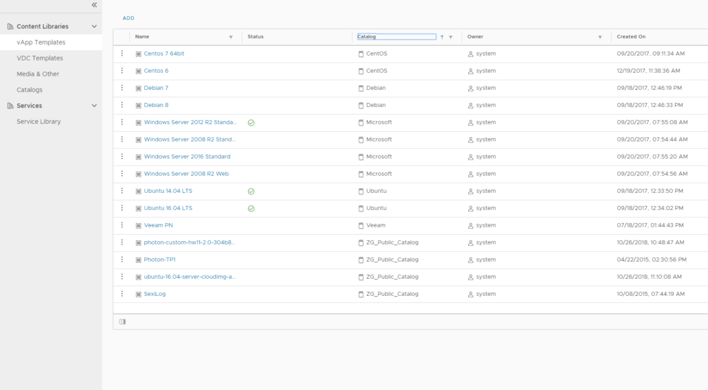 VMware vSphere Hosting in Australia - Zettagrid